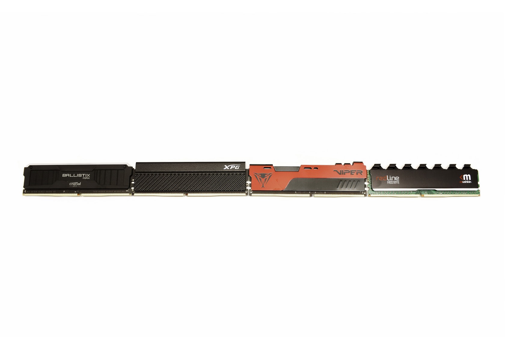 Mushkin Redline 32GB DDR4 3600MHz CL16 Dual-Channel Kit Review