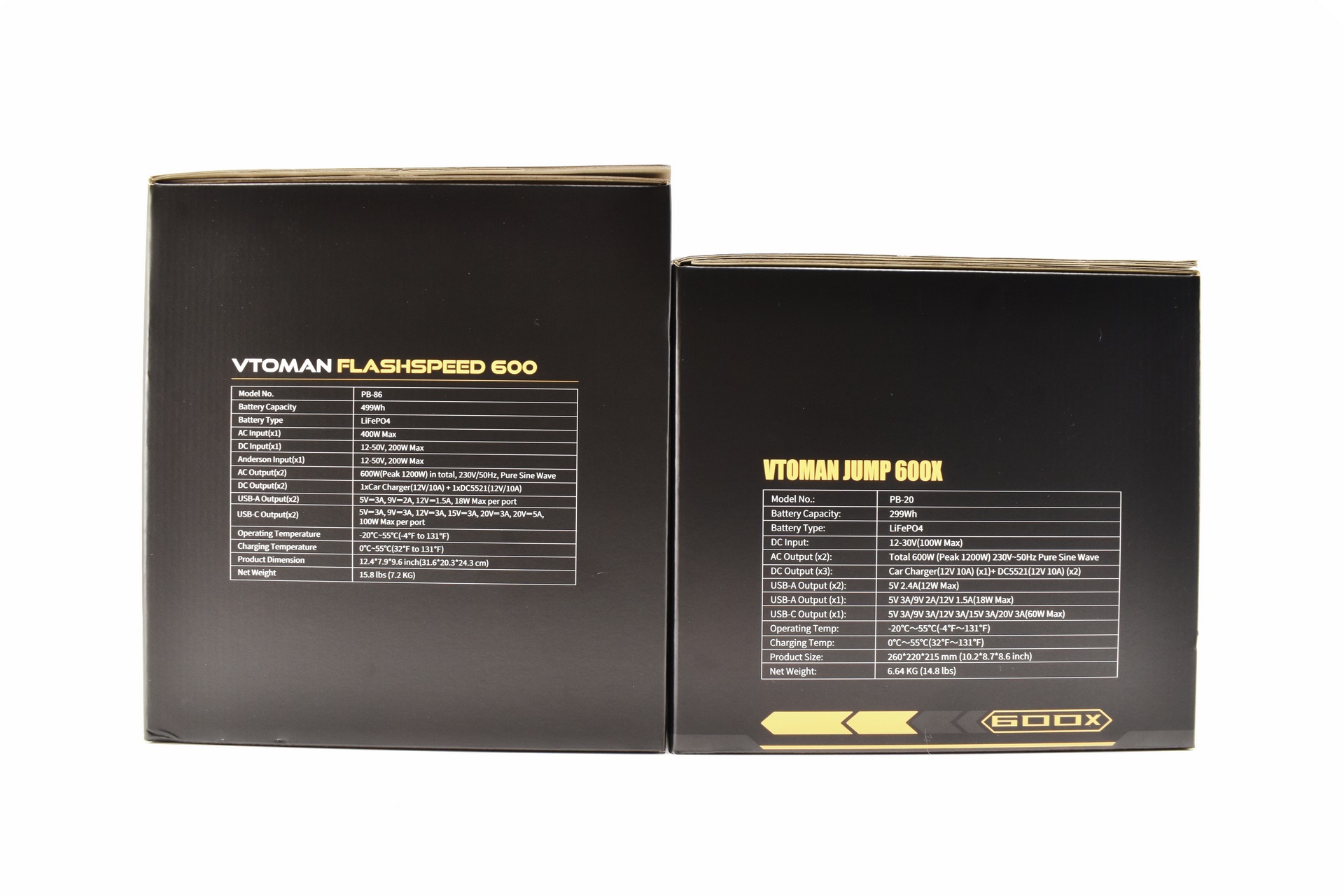 VTOMAN FlashSpeed 600 & Jump 600X SuperSafe LIFEBMS Power Stations Review